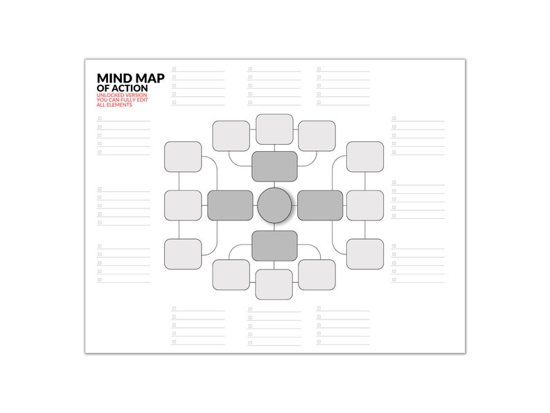 Canva Mind Map Planner: Editable Project Management Template (digital ...