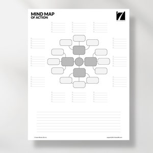 Mind Map Planner Template Landscape Mindmap Mind Mapping Template Mind ...