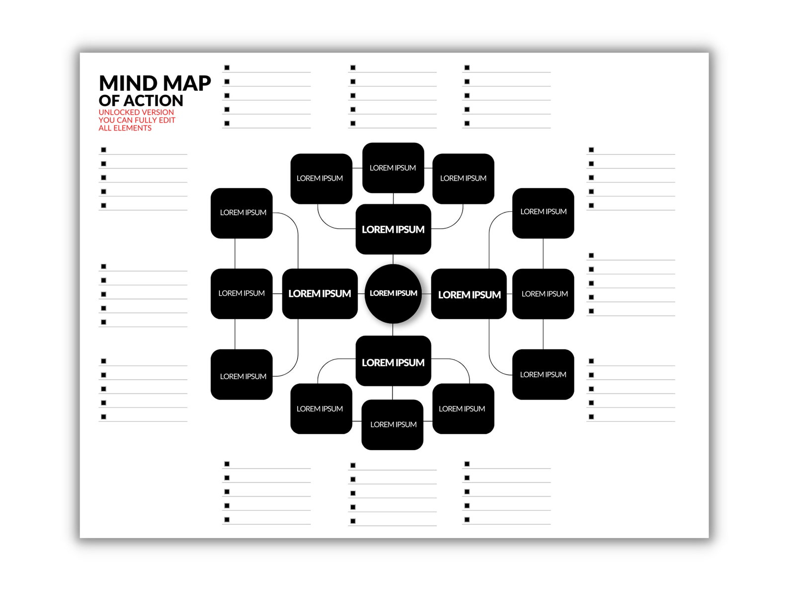 Mind Map Planner, Canva Template, Fully Editable Mind Map, Project ...