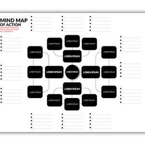 Mind Map Planner, Canva Template, Fully Editable Mind Map, Project ...