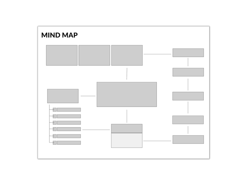 Canva Mind Map Planner, Editable Project Planner, Blank Project ...