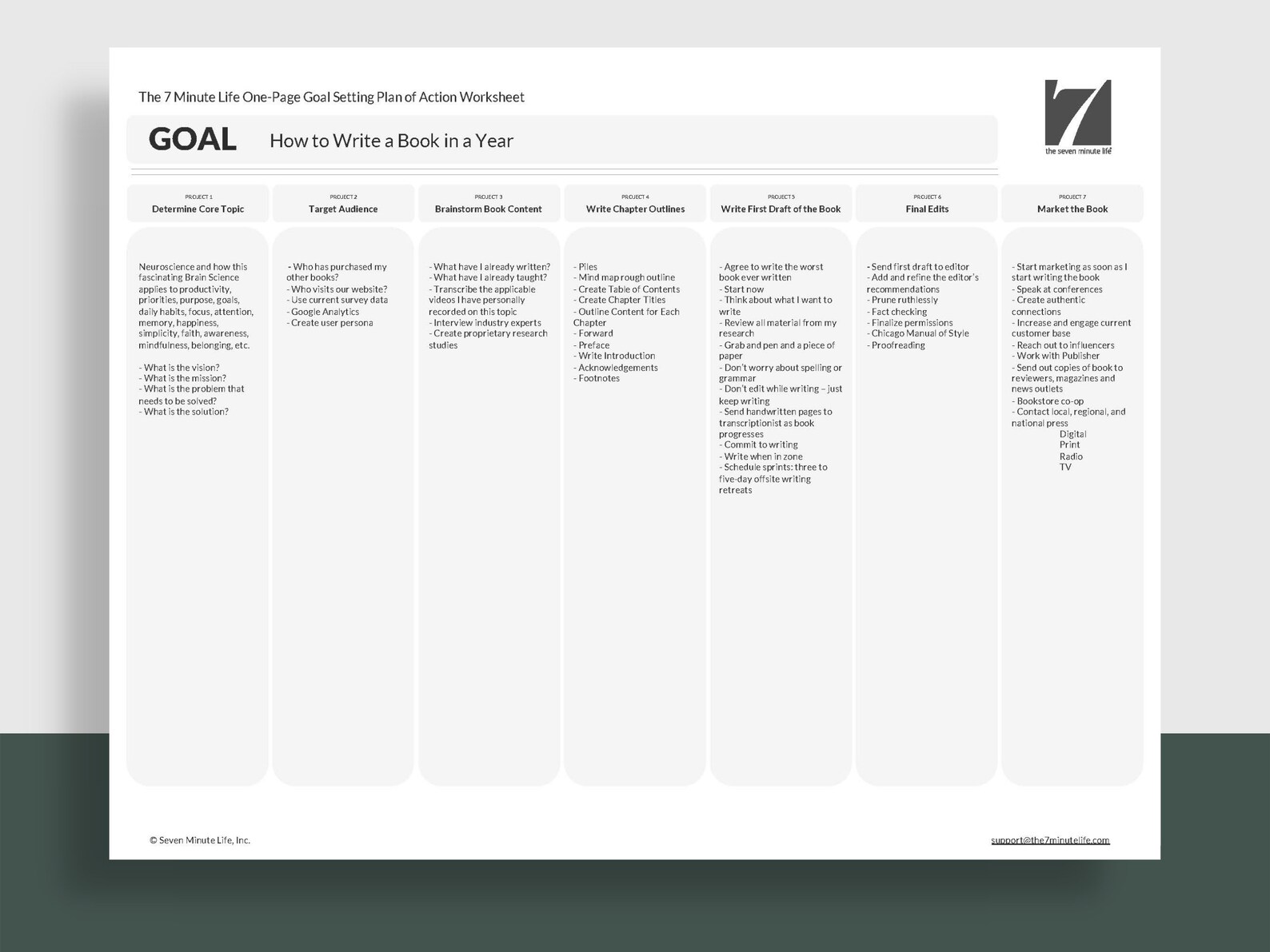 Goal Planning Template Worksheet | Goals Planner & Tracker Printable ...