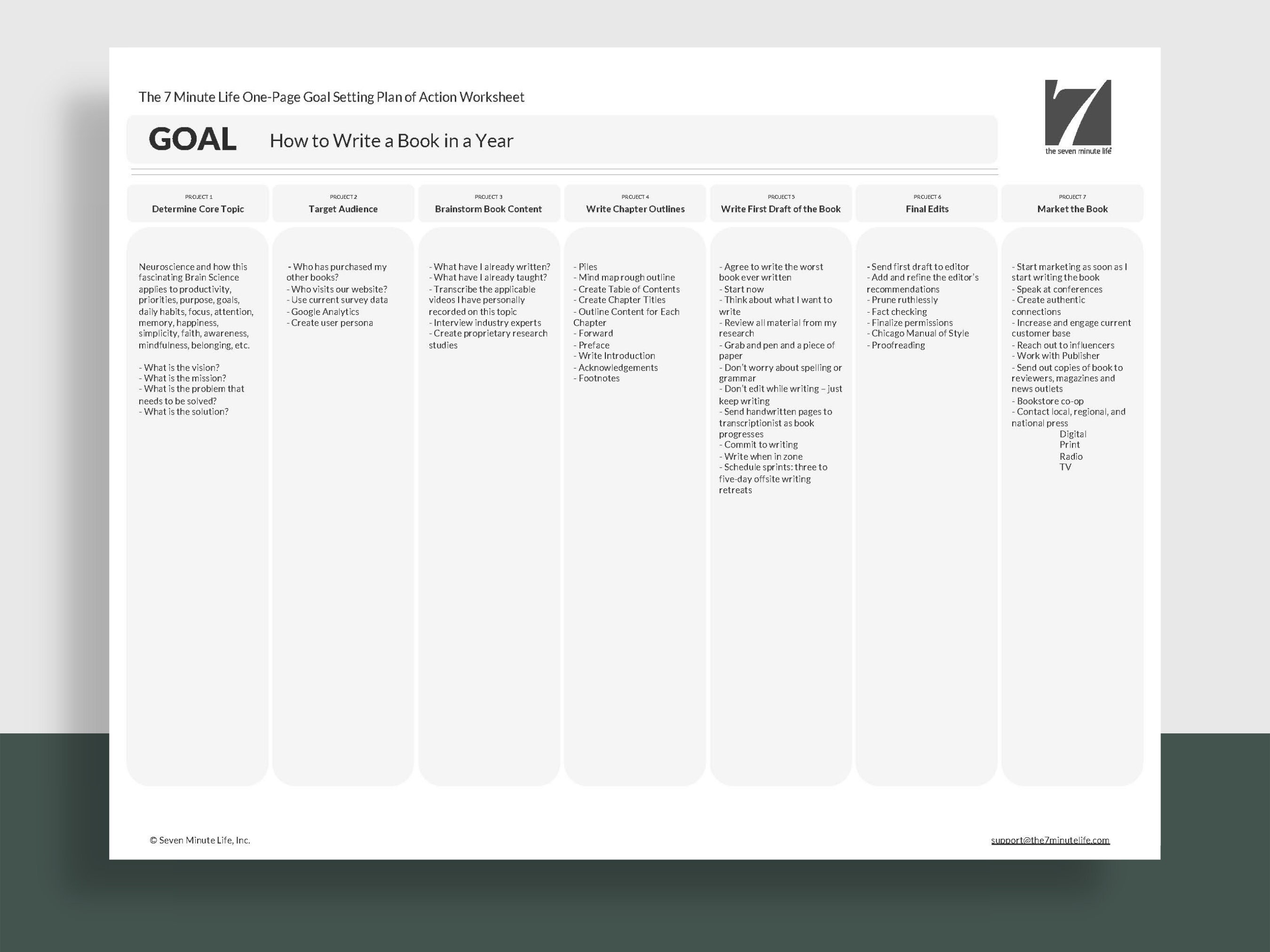 Goal Planning Template Worksheet | Goals Planner & Tracker Printable ...