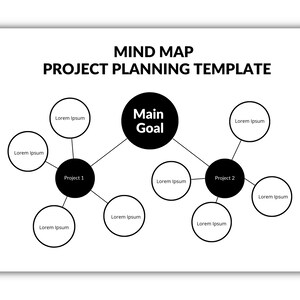 Mind Map Planner, Canva Template, Fully Editable Mind Map, Project 