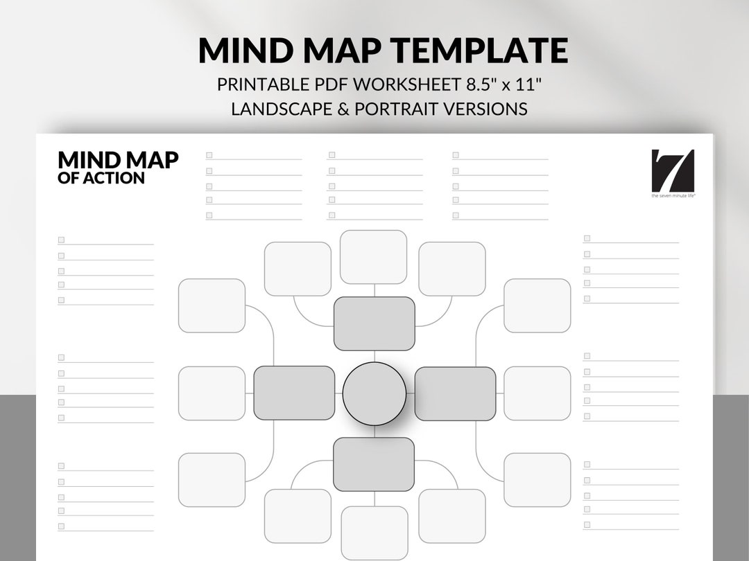 Mind Map Planner Template Landscape Mindmap Mind Mapping Template Mind ...