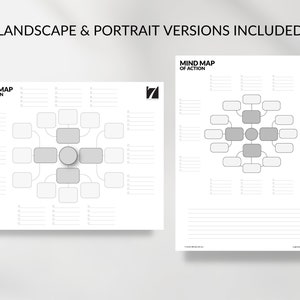 Mind Map Planner Template Landscape | Mindmap Mind Mapping Template ...