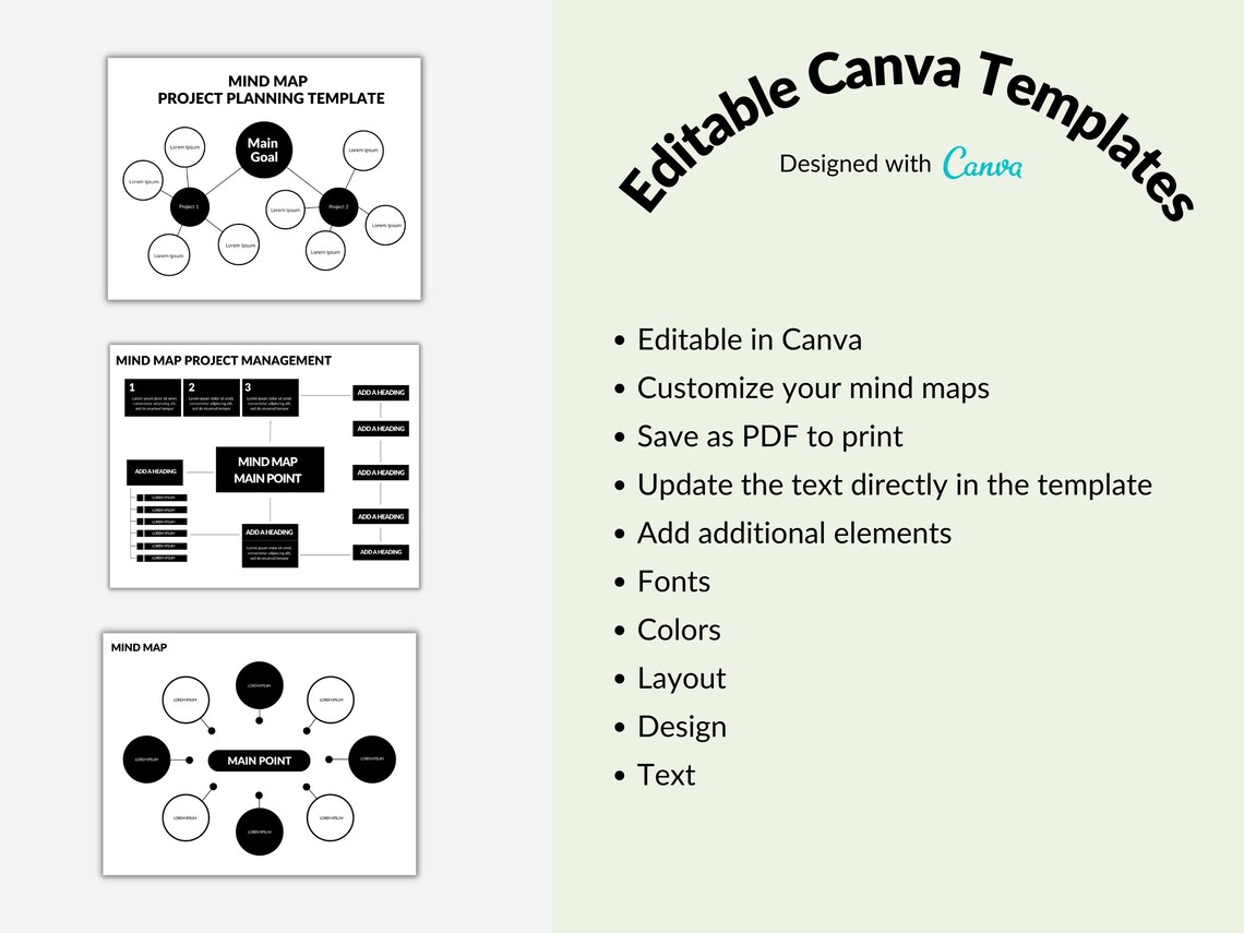 Mind Map Planner, Canva Template, Fully Editable Mind Map, Project ...