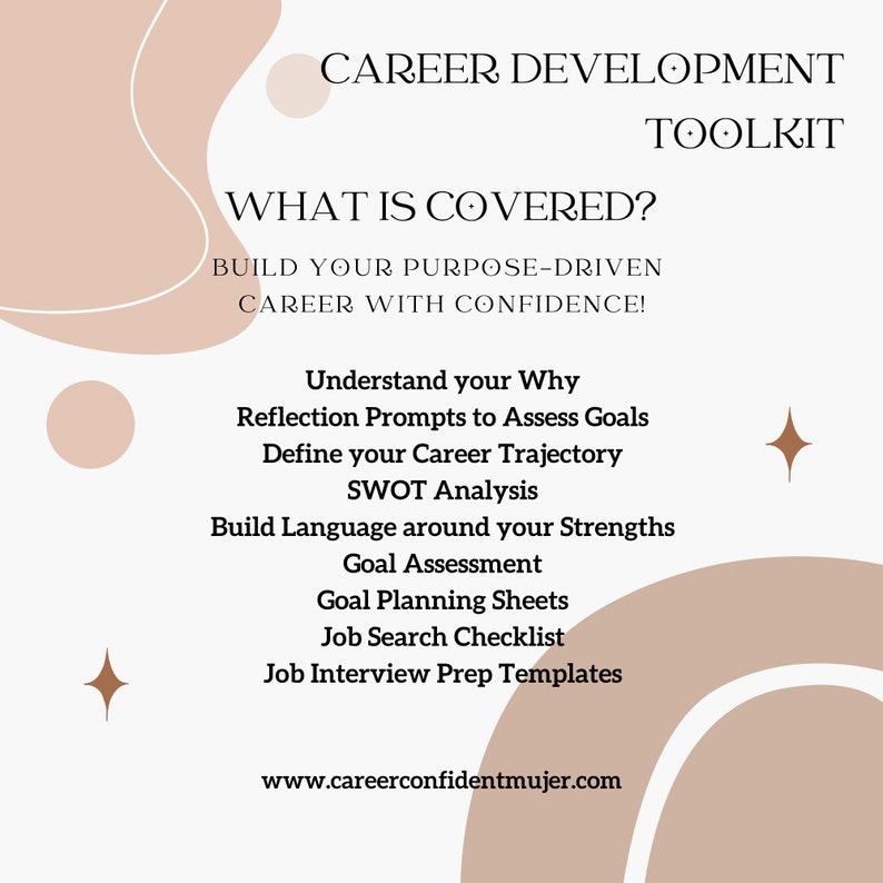 Ultimate Career Development Toolkit Digital - Etsy
