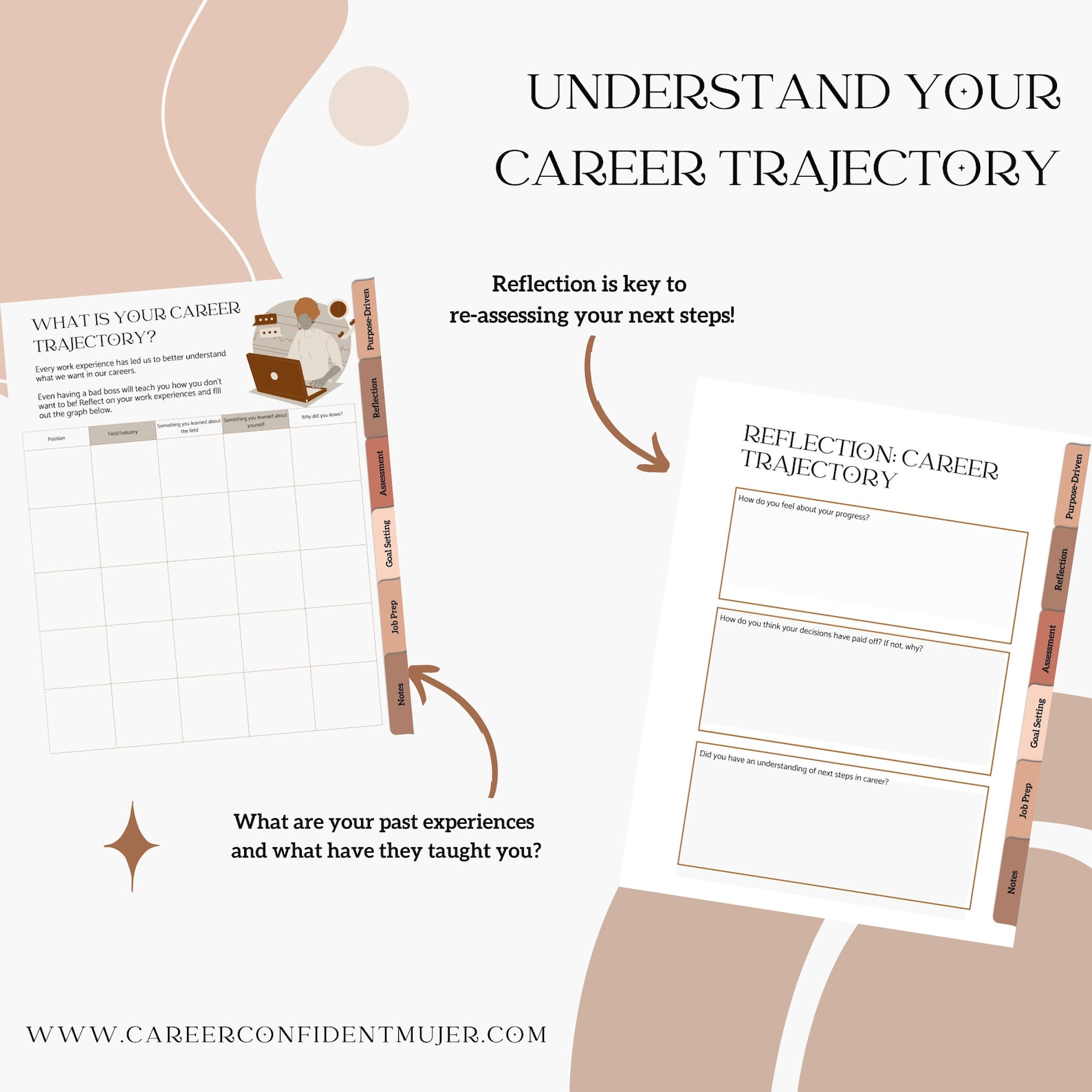 Ultimate Career Development Toolkit Digital - Etsy