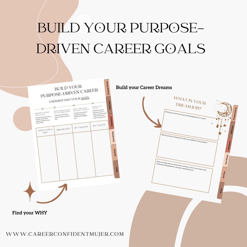 Ultimate Career Development Toolkit Digital - Etsy