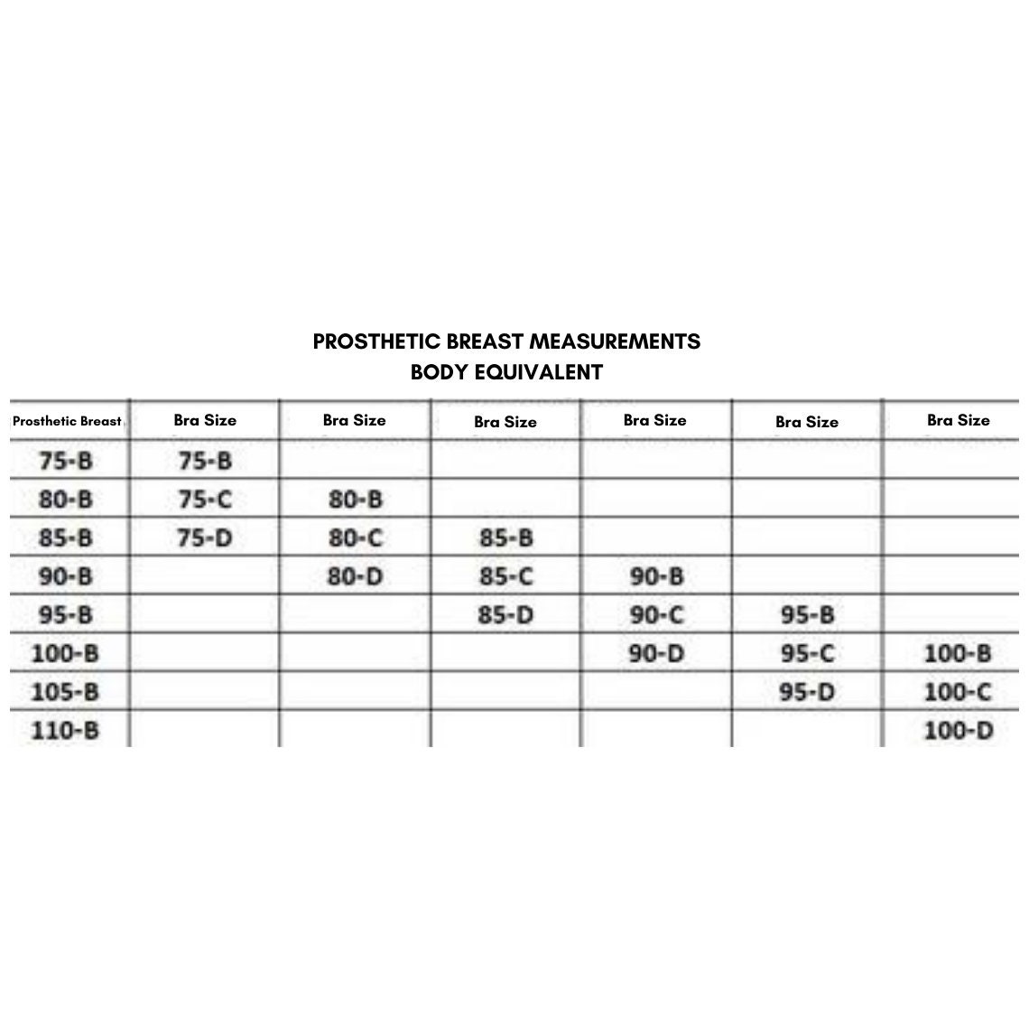 Teardrop Breast Forms, Prosthetic Breast for Mastectomy, Transgender ...