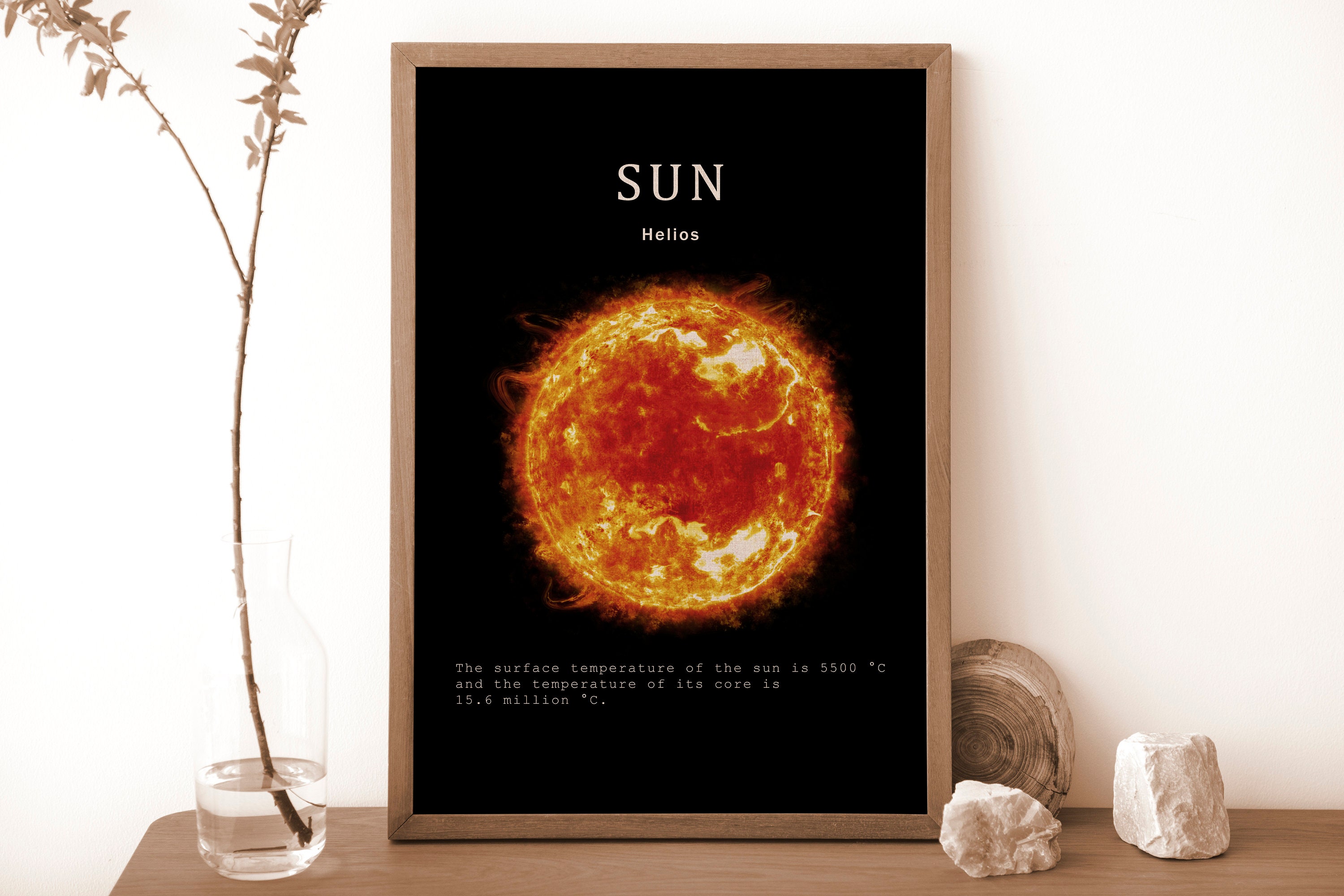 Vintage Sun Antique Sun Print Vintage Helios Astronomy of - Etsy