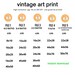 Black and White Posters/photo Classic/old Photos/black and White Poster ...