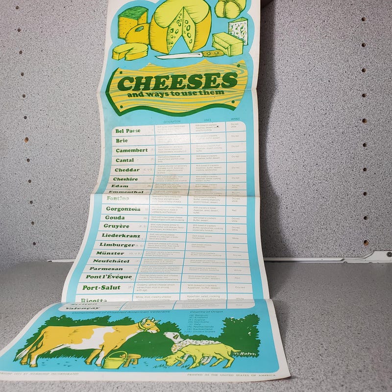 Vintage Dairy Sign - Etsy