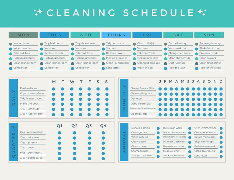 Editable Cleaning Schedule | Yearly Cleaning Checklist | Household ...