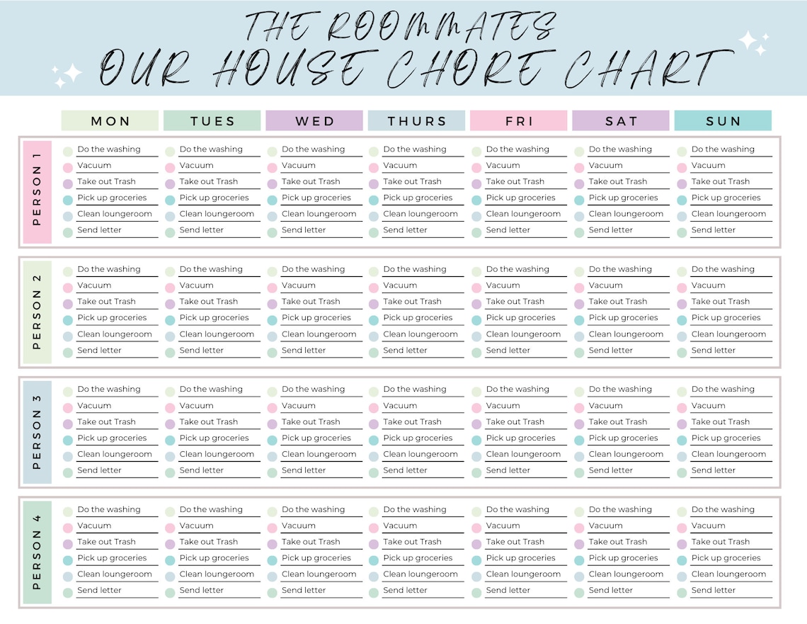 Editable Family Chore Chart | Roommate Chore List | Cleaning Checklist ...
