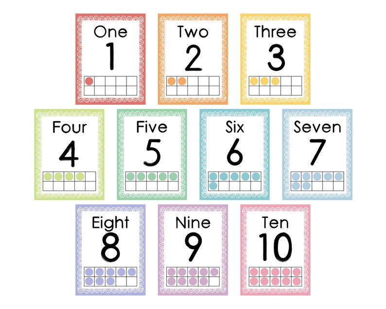 Classroom Number Posters, Tens Frame Signs, Elementary Math Posters ...