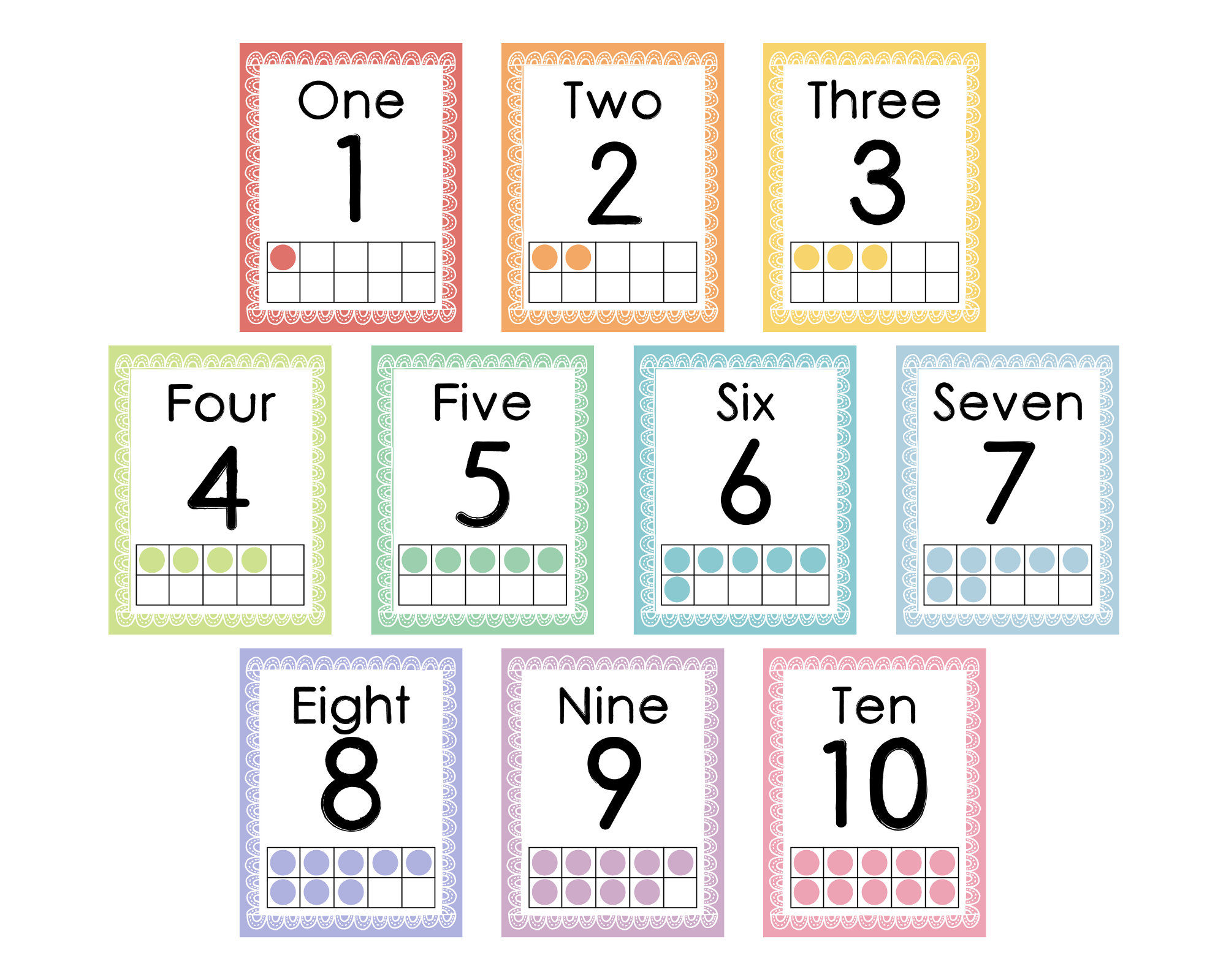Classroom Number Posters, Tens Frame Signs, Elementary Math Posters ...
