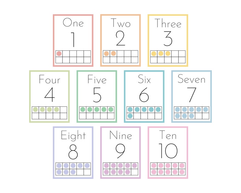 Number Posters Classroom Decor Minimalist Classroom Boho - Etsy
