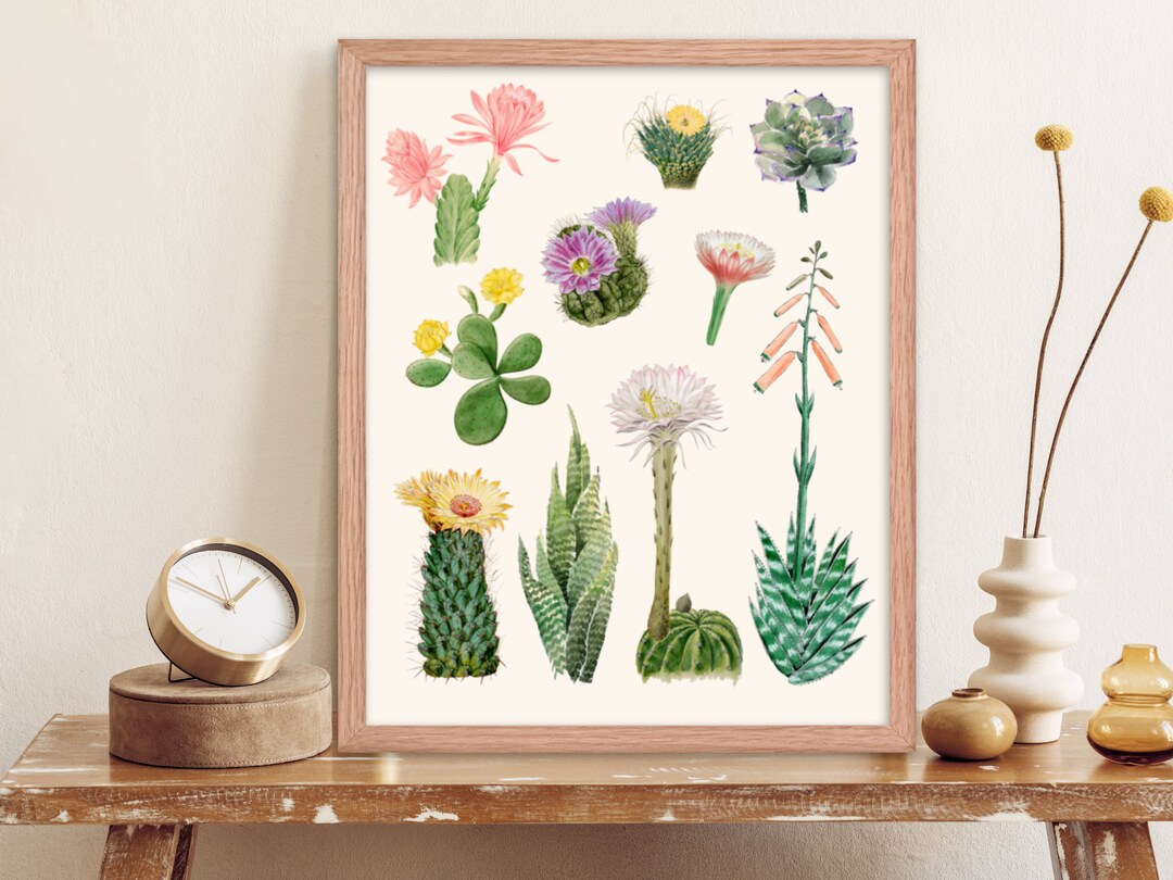 Vintage Tropical Cacti Poster, Watercolor Succulents Wall Print ...