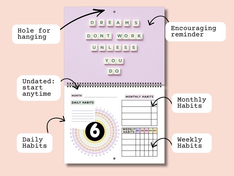 Undated Habit Tracker Planner – Daily, Weekly, Monthly Routine - Etsy