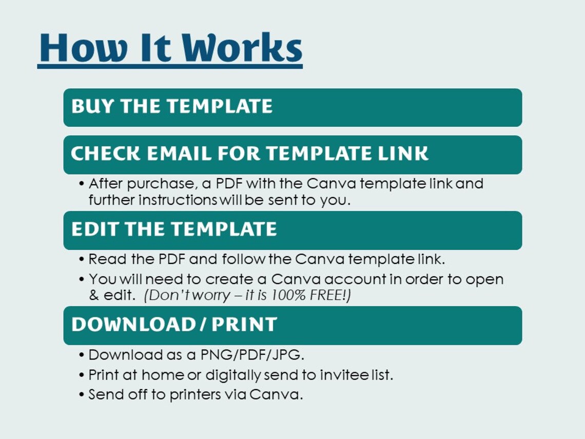 Summer/watermelon-themed Pool Party Invitation Canva Template - Etsy