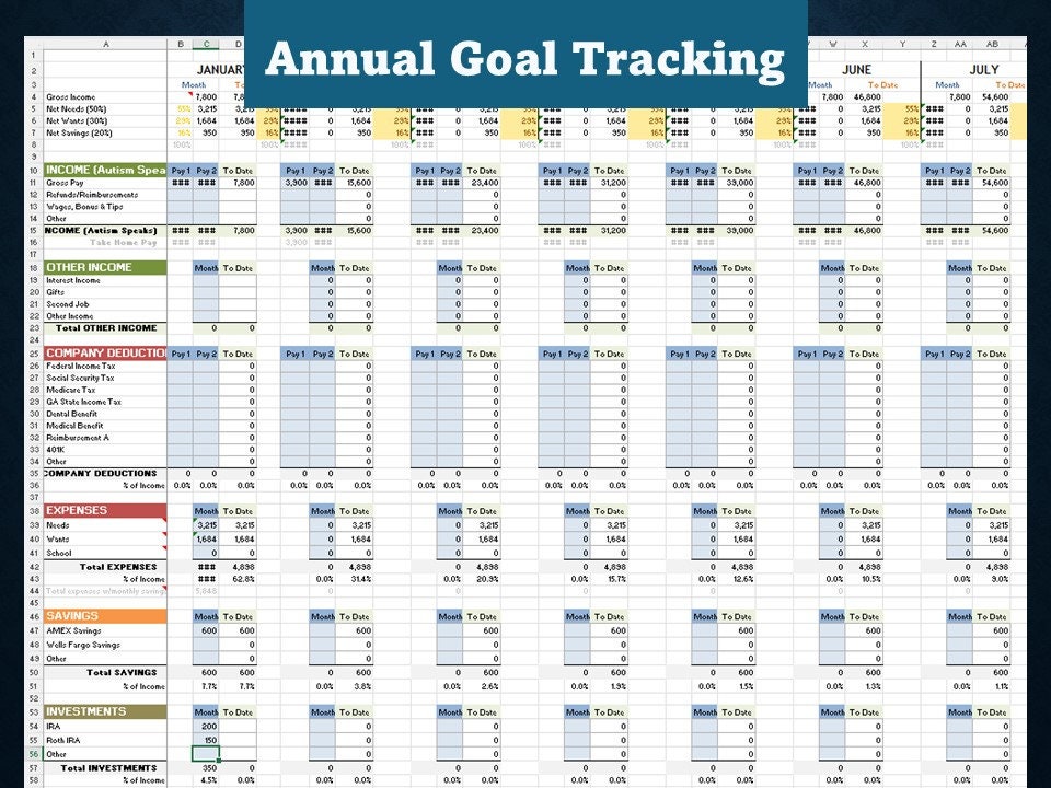 Detailed Monthly Budget Spreadsheet Template (with Annual Goal Tracking ...