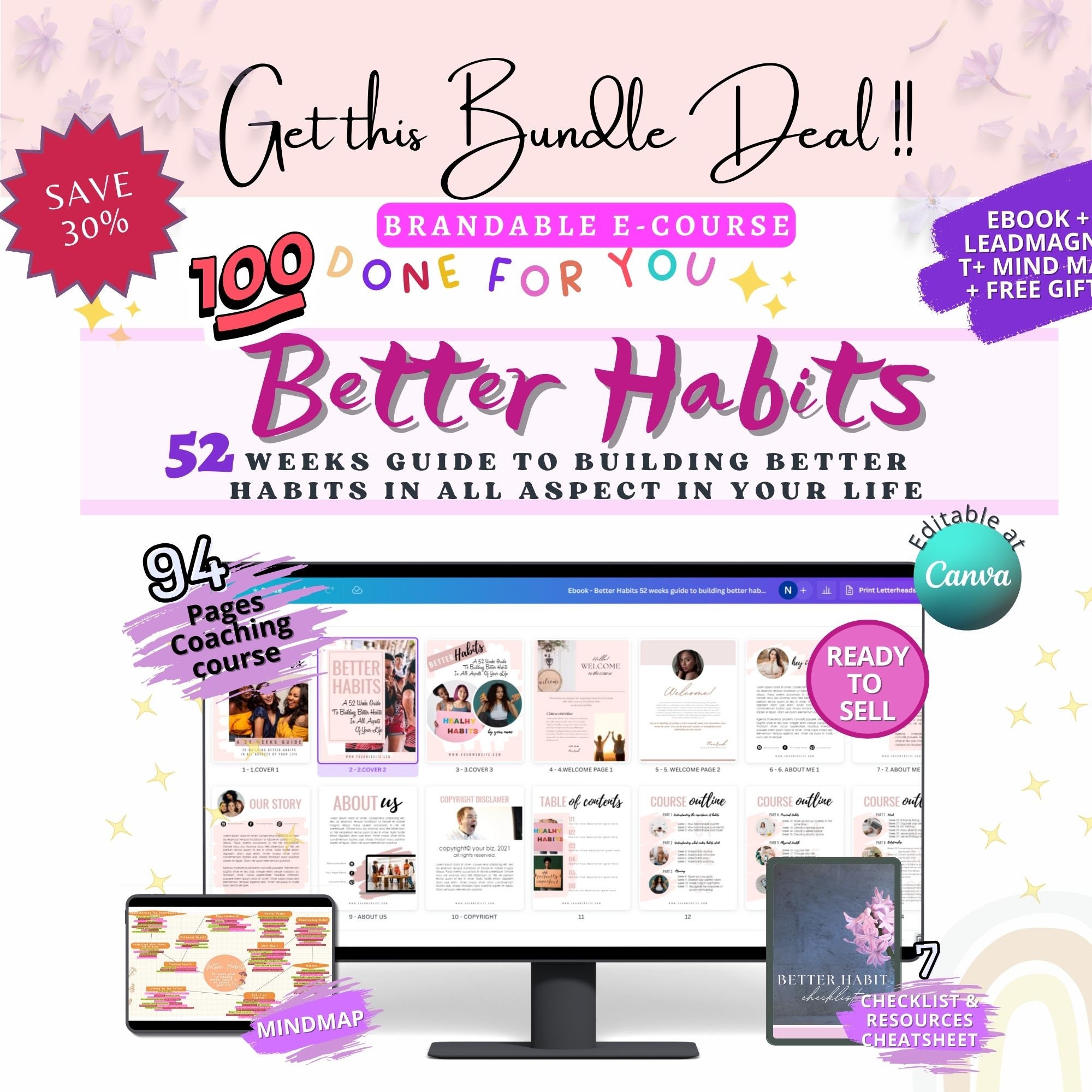 Better Habits Canva Template Brandable Ebook Done for You Editable ...