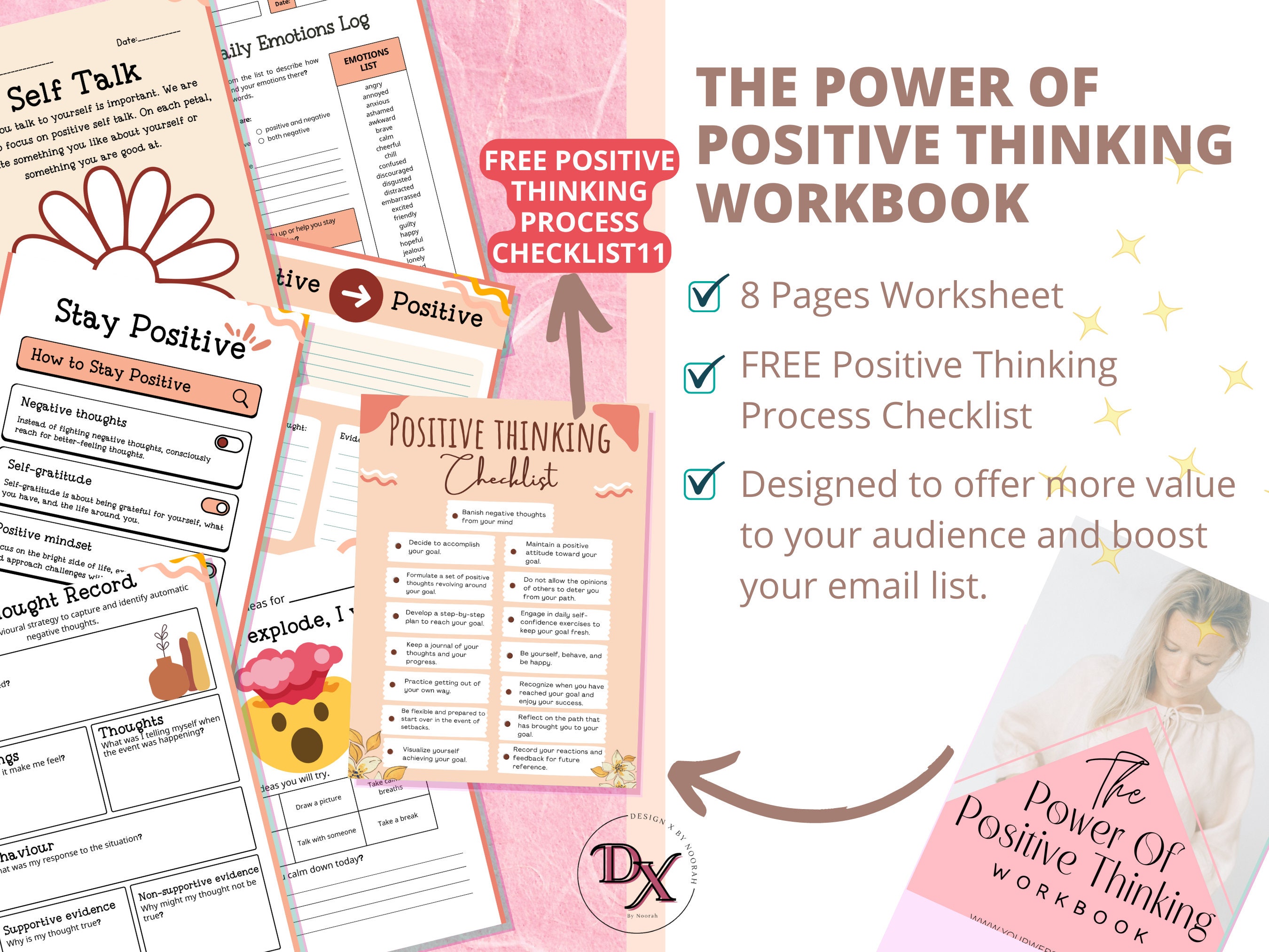 Done for You the Power of Positive Thinking L Brandable Workbook ...