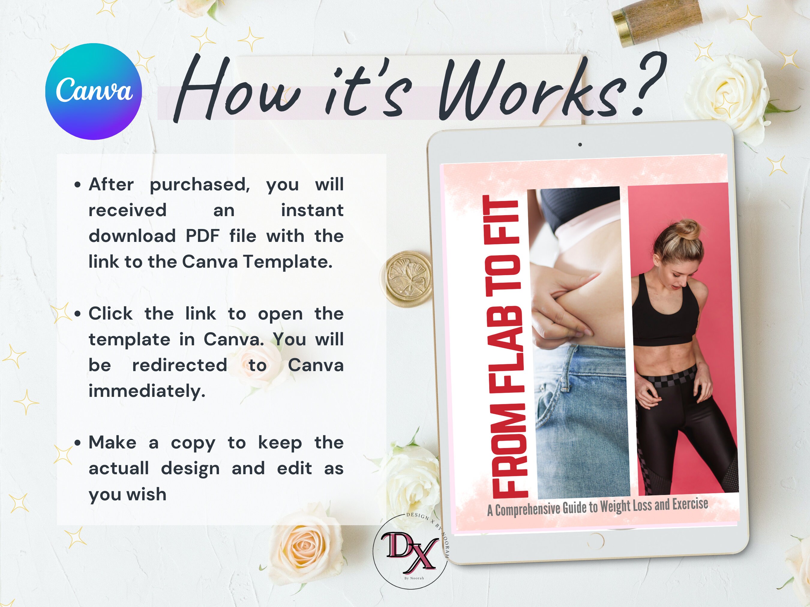 Done for You From Flab to Fit Program,workbook,ebook | Content for ...