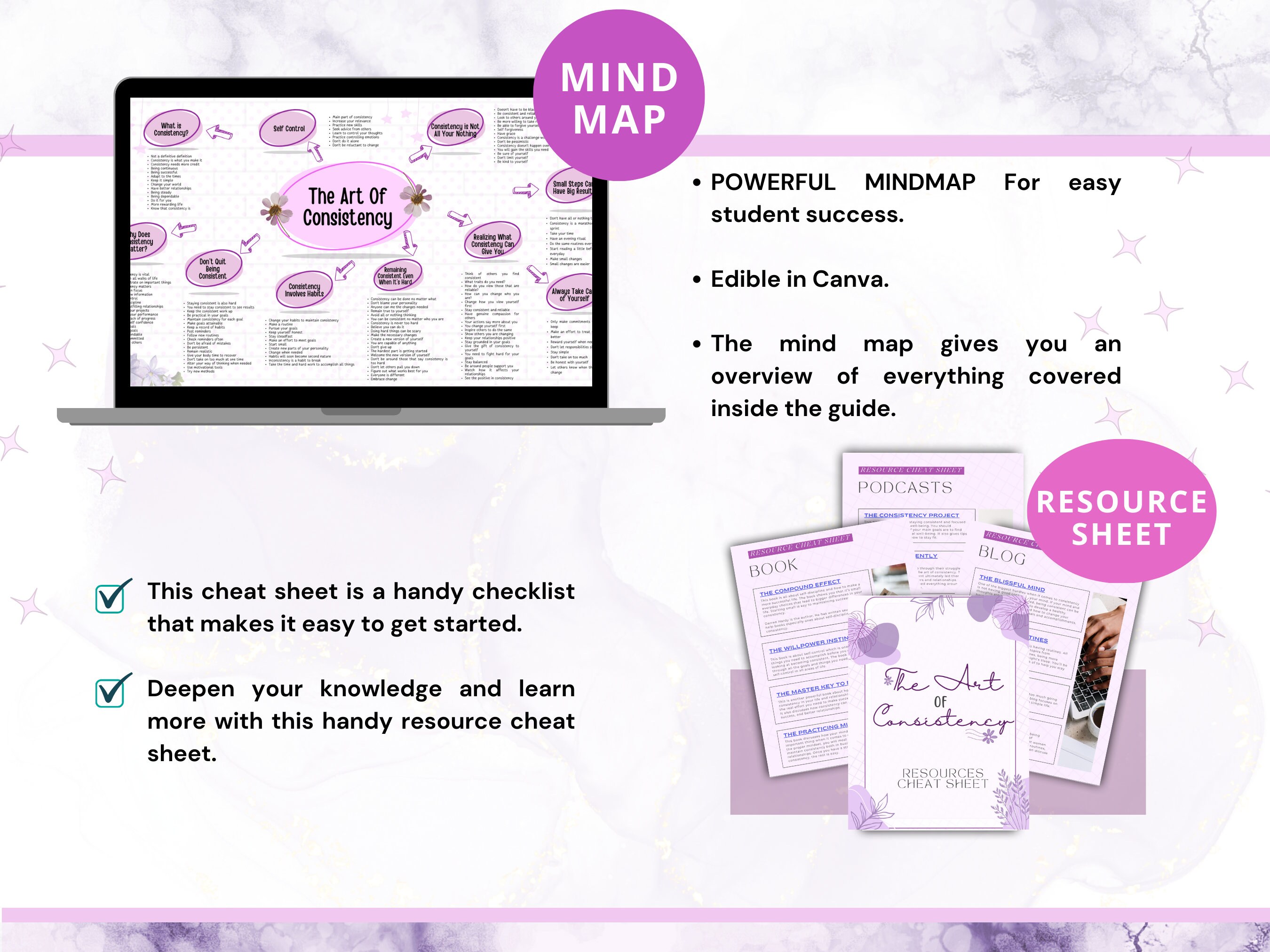The Art of Consistency Canva Template Brandable Ecourse Done Foryou ...