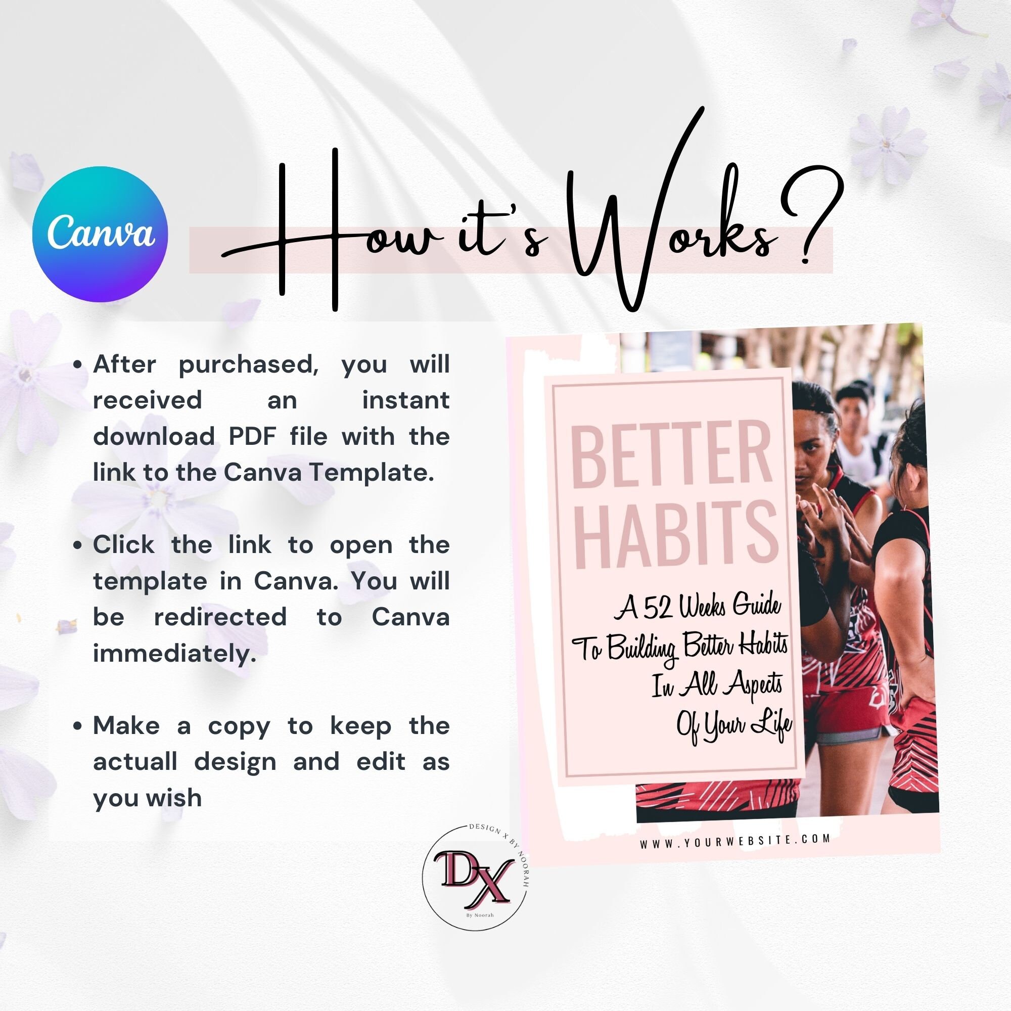 Better Habits Canva Template Brandable Ebook | Done for You Editable ...