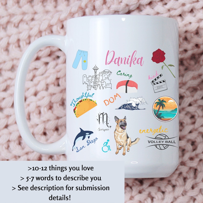 Personalized Name Meaning Coffee Mug, Custom Characteristics Mug - Etsy