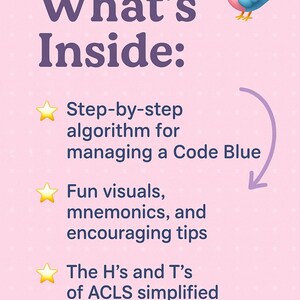 Nurse Code Blue Cheat Sheet - Etsy