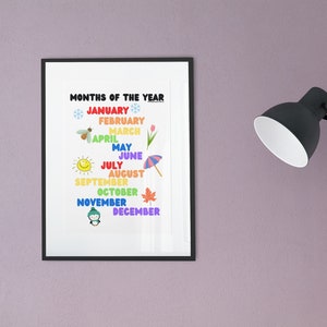 Kids Educational Poster, Learning Posters, Homeschool Poster, Printable ...