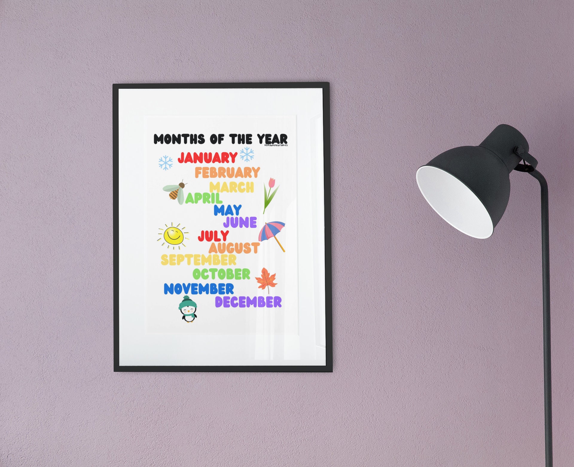 Kids Educational Poster, Learning Posters, Homeschool Poster, Printable ...