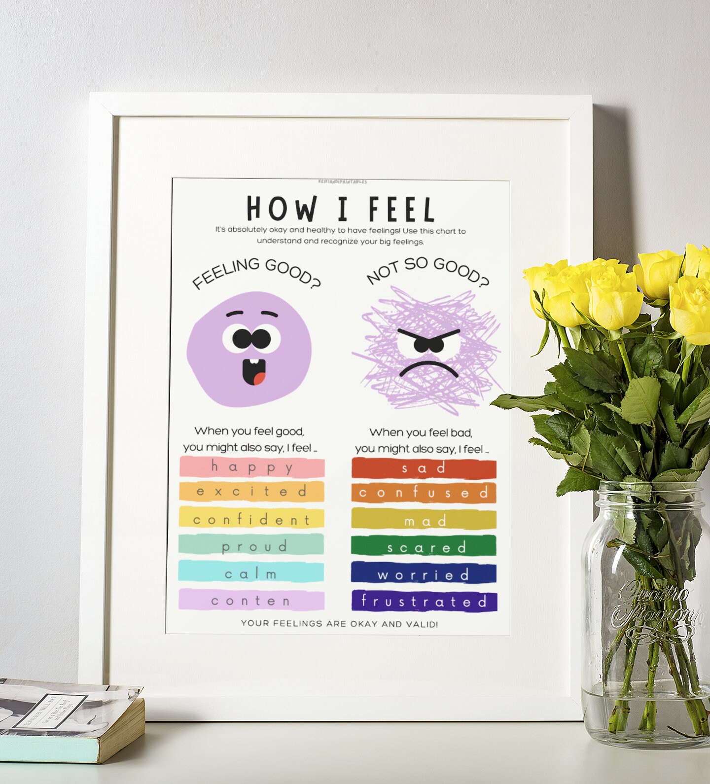 Feelings Poster, Emotions Chart,calming Corner, Classroom Decor ...