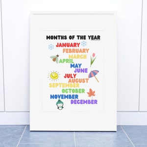 Days of the Week Poster, Homeschool Posters, Printable Learning Posters ...