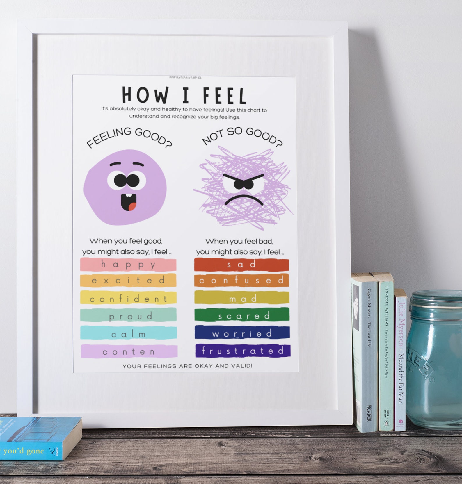 Feelings Poster, Emotions Chart,calming Corner, Classroom Decor ...