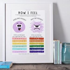 Feelings Poster, Emotions Chart,calming Corner, Classroom Decor ...