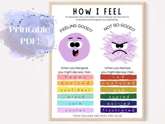 Feelings Poster Emotions Chartcalming Corner Classroom - Etsy