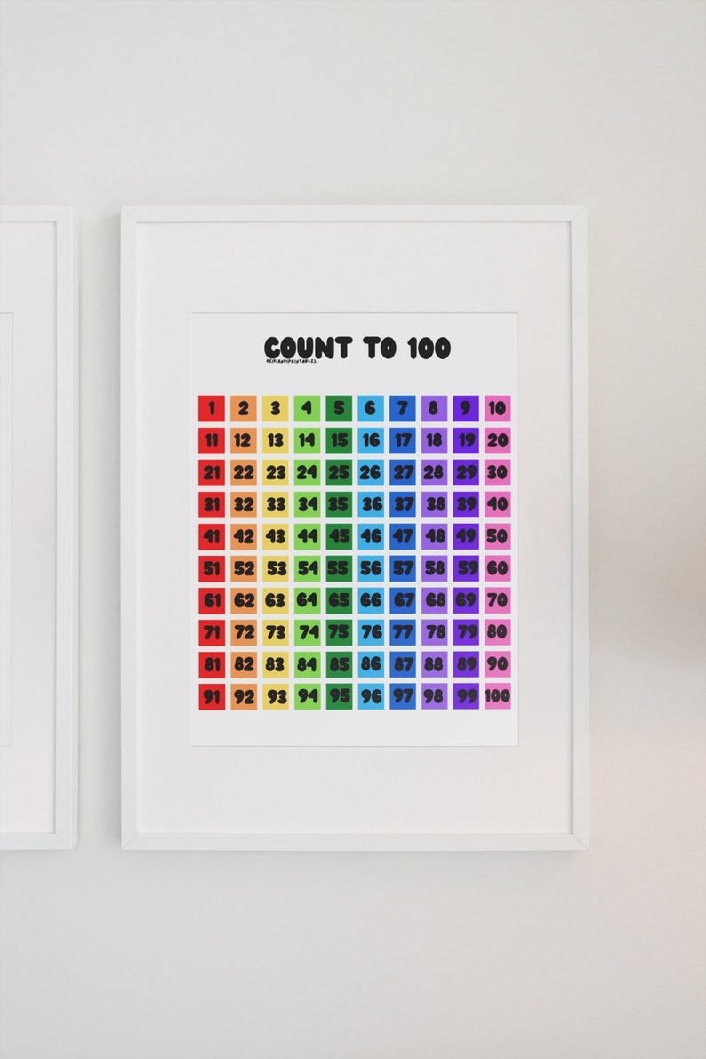 Count to 100 Poster, Kids Educational Poster, Kids Learning Poster ...