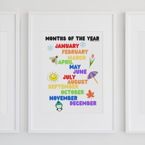 Kids Educational Poster, Learning Posters, Homeschool Poster, Printable ...