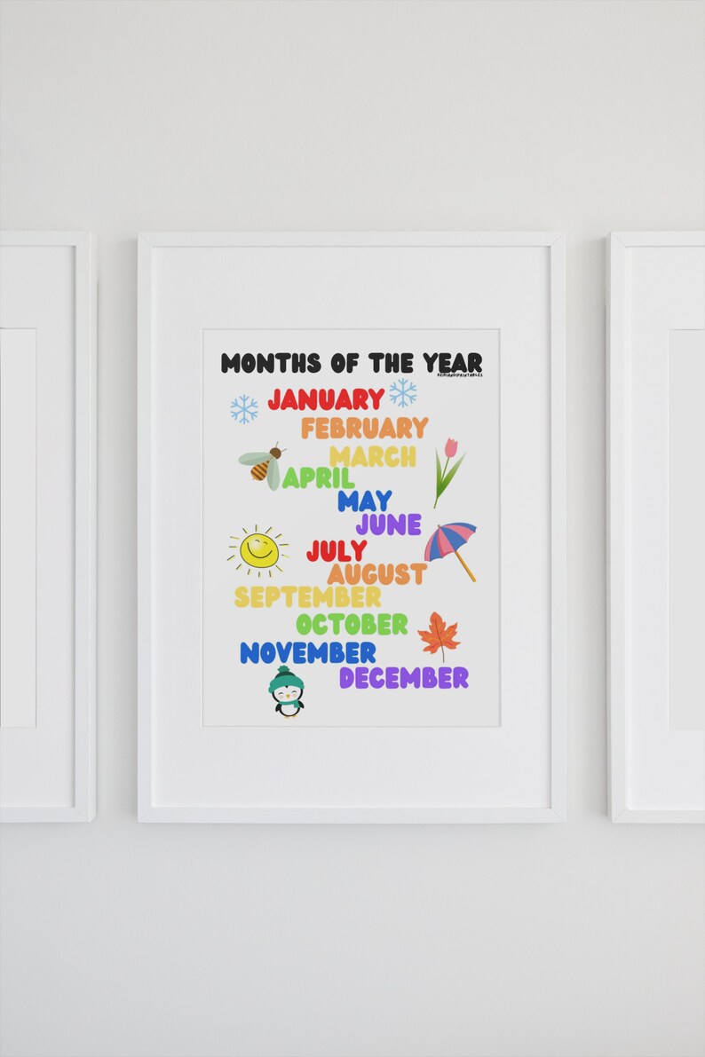 Kids Educational Poster, Learning Posters, Homeschool Poster, Printable ...