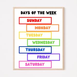 Days of the Week Poster, Homeschool Posters, Printable Learning Posters ...