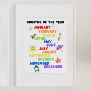Days of the Week Poster, Homeschool Posters, Printable Learning Posters ...