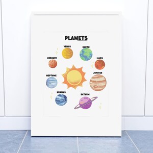 Outer Space Classroom Decor, Kids Room Decor, Solar System Print ...