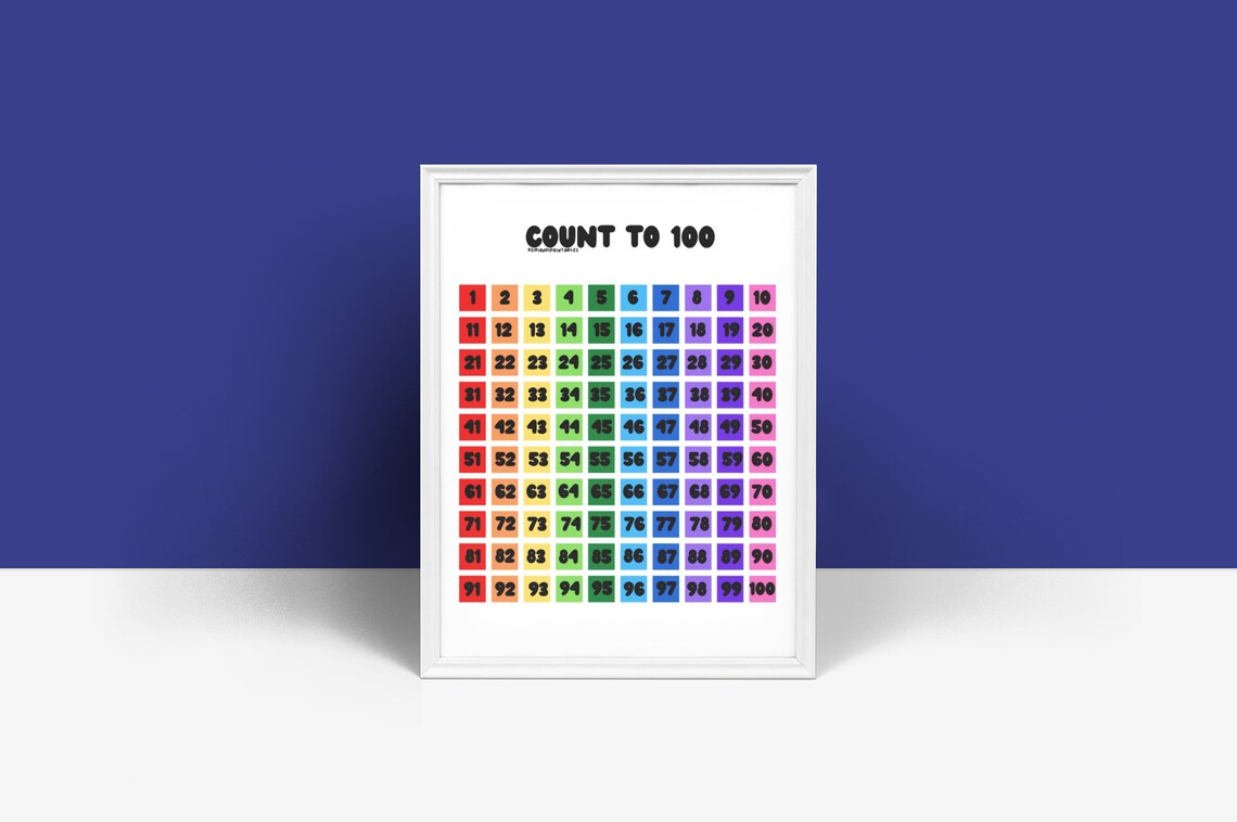 Count to 100 Poster, Kids Educational Poster, Kids Learning Poster ...