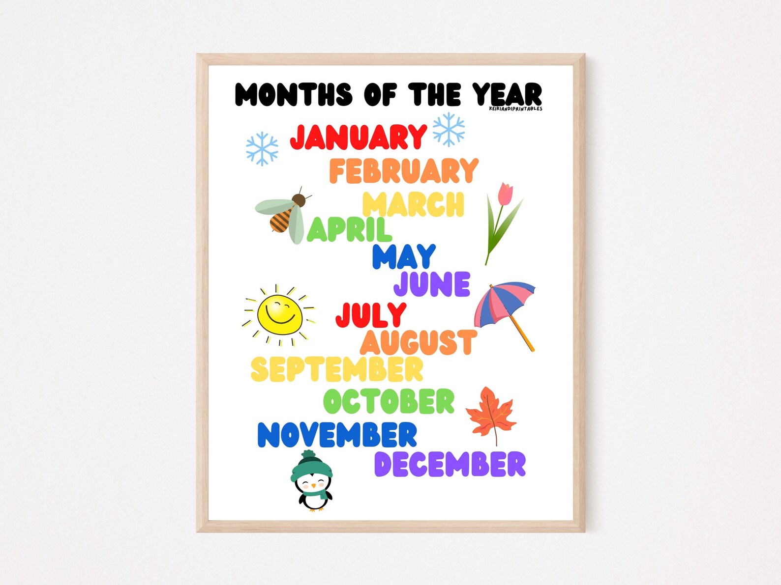 Kids Educational Poster, Learning Posters, Homeschool Poster, Printable ...