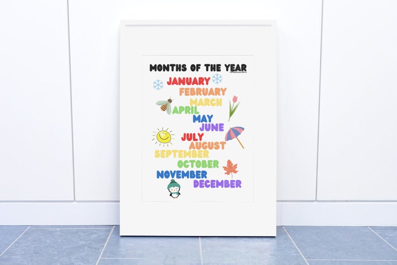 Kids Educational Poster, Learning Posters, Homeschool Poster, Printable ...